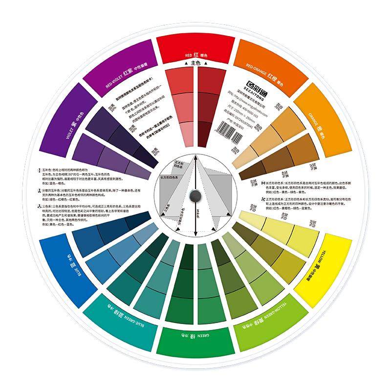 Color Wheel Card 12 Hue Circle