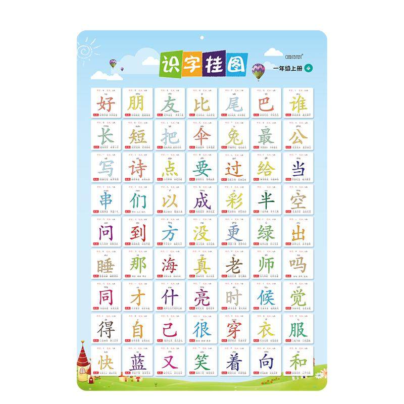Children's Chinese Pinyin Wall Stickers - Literacy Learning Chart