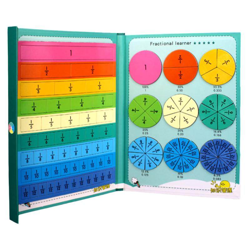 Magnetic Third-Grade Fraction Teaching Aids - Volume 1: Preliminary ...