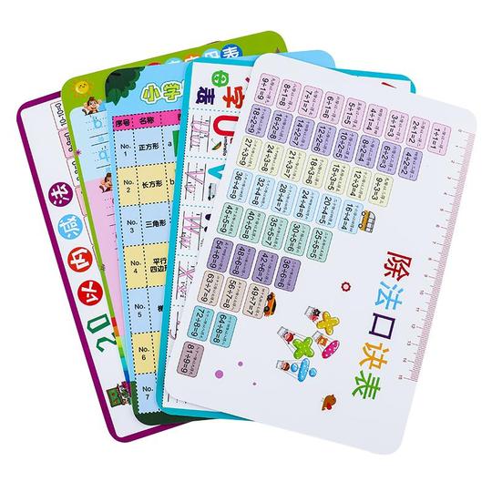 Yimo Shuxiang Multiplikationstabels Kort - 9x9 Matematiske Formler til Børn