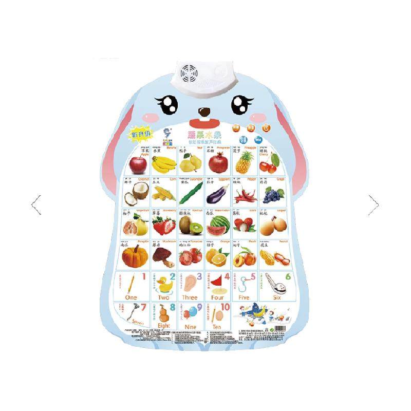 Leleyu Early Education Audio Wall Chart Rabbit Sounds Literacy Learning ...