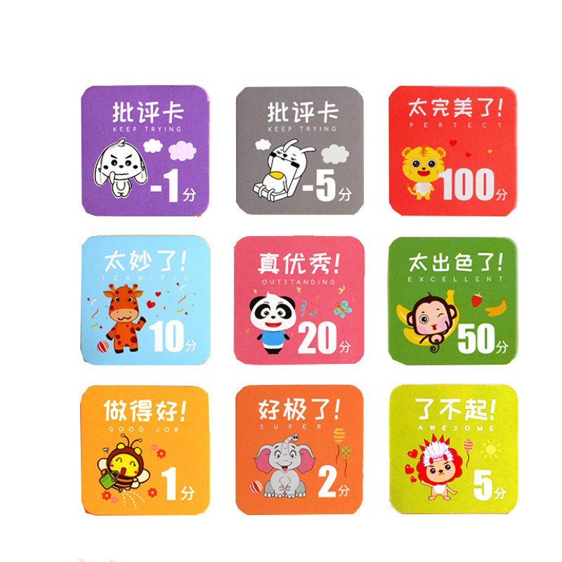 Reward Points Card - Customizable Children's Score Award Incentive