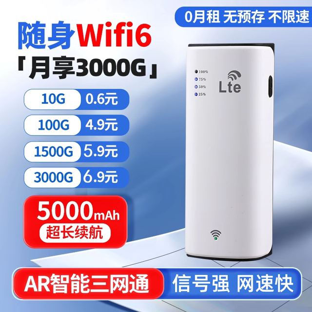 Portable wifi6 mobile 4g5 wireless router pure traffic plug-in card ...