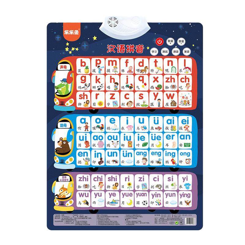 Chinese Pinyin Alphabet Wall Stickers Spelling Training Learning ...