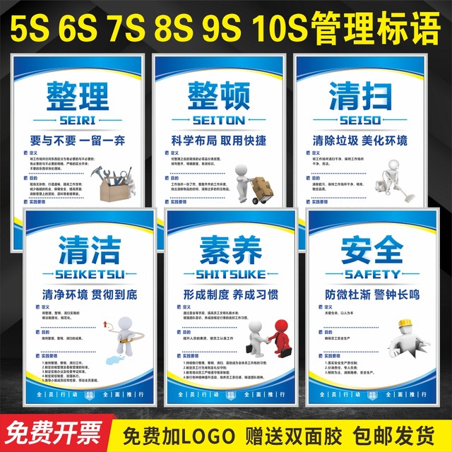 5S 6S 7S 8S 9S 10s 10S Management Labeling Brand Enterprise Inspirational Significant Language ...