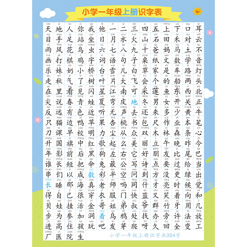 Primary School Literacy Chart Set for Students - Word Table Wall Chart