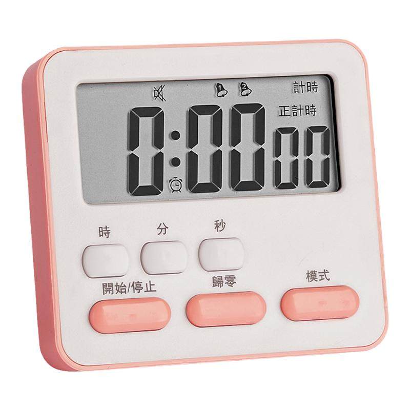 Postgraduate Entrance Exam Timer - Special Alarm Clock for Time ...