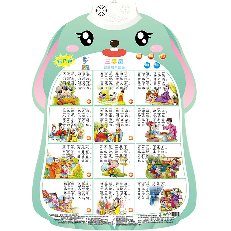 Lol Ball Three Character Classic Wall Chart - Pædagogisk legetøj til ...