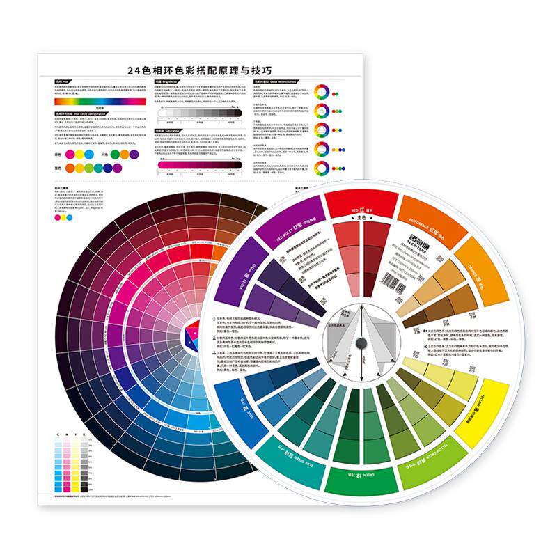 12 Color Wheel Cards, 24 Hue Circle Posters, Color Combinations, Color ...
