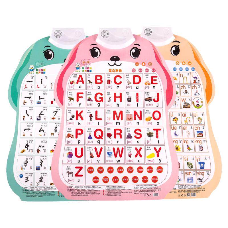 26 English Letters with Sound Wall Chart | ABC Alphabet Sound Wall ...