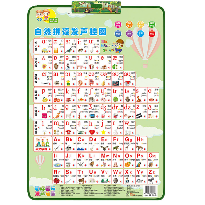 International English Phonetic Alphabet Pronunciation Wall Chart Cards ...