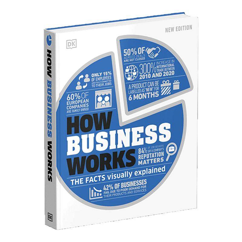 Engels origineel hoe zaken werken zakelijk hardcover engelse versie dk ...