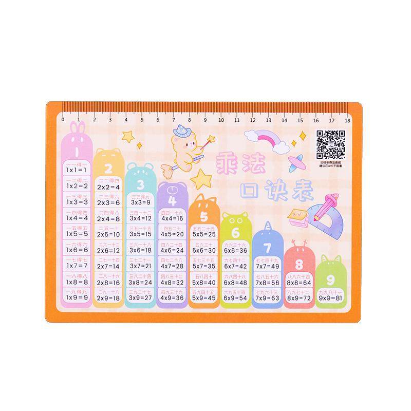 99 Multiplication Formula Table | Math Cards for Primary School Students