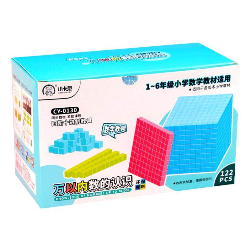 Pemahaman bilangan dalam sepuluh ribu, alat peraga desimal orde keempat ...