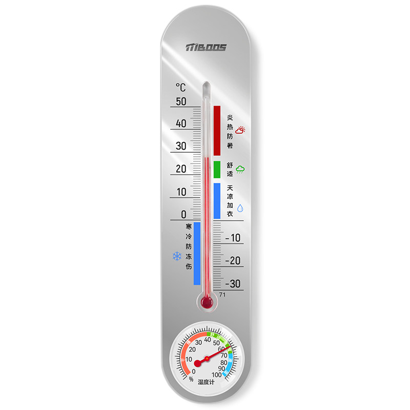 High-Precision Thermometer for Indoor, Refrigerator, Farming, and ...