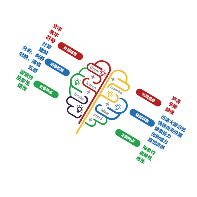 Robot Children's Programming Intelligent AI Science and Technology ...