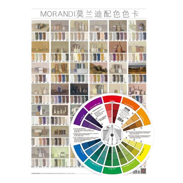 Jeu De Cartes De Roue Morandi Color System | Outils De Tonification ...