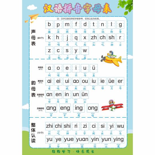 Chinese Alphabet Chart Printable