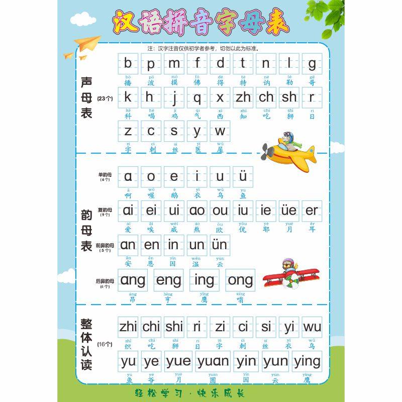 Chinese Pinyin Alphabet Wall Stickers - First Grade Spelling Training Tool