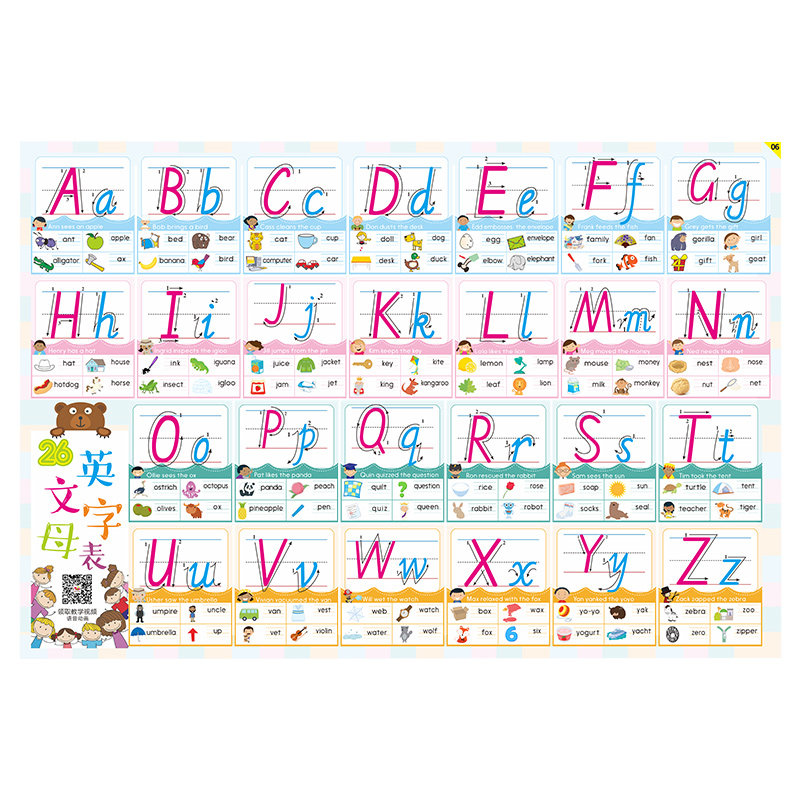 Stiker Dinding Huruf Abjad Bahasa Inggeris untuk Kanak-Kanak - Carta 26 ...