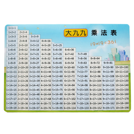 Big 99 Multiplication Table Card 19×19 for Second and Third Grade Students