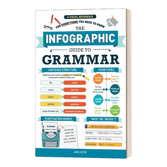 La Guía Infográfica de la Gramática - Tapa Blanda en Inglés