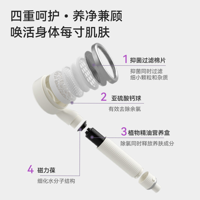 moido small spring skin nourishing shower filter pressurized shower head