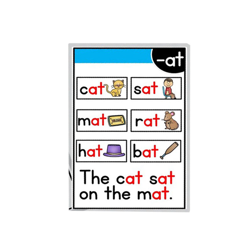 Phonics Natural Spelling Word Cards - CVC Primary School English ...