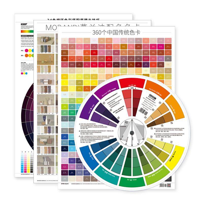 Color Wheel Card 24 Hue Ring Poster Morandi Color Series Color Card ...