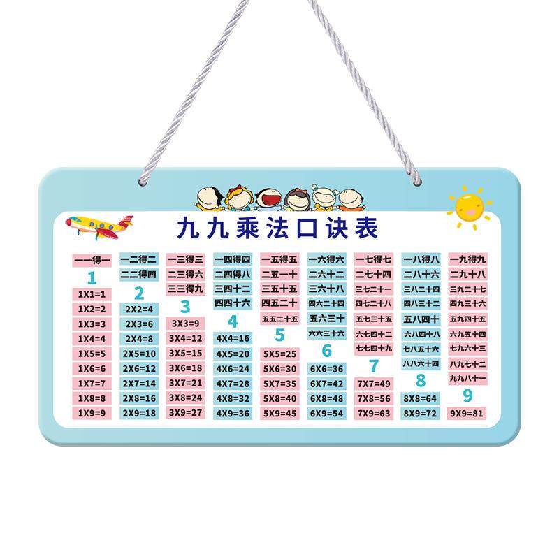Orange Wei Multiplication Table Chart - 99 Times Division List - PVC Board