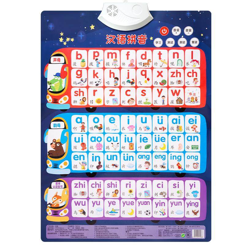 Chinese Pinyin Alphabet Wall Stickers: Spelling Training Learning ...