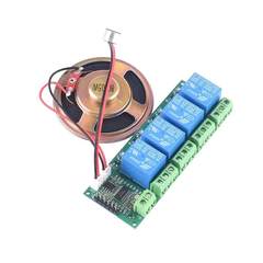 Communication/Network/Interface/Function Module