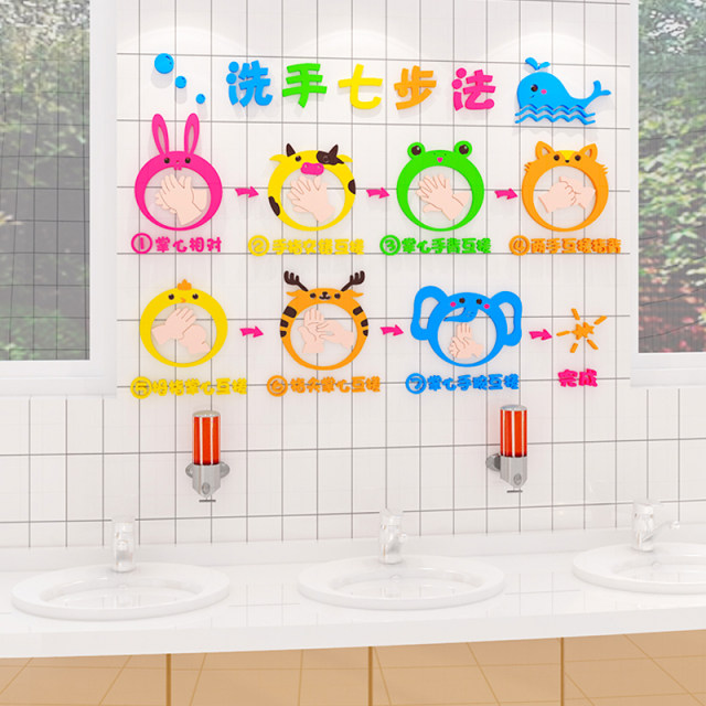 Kindergarten wall decoration 7 -step method ring theme toilet toilet ...