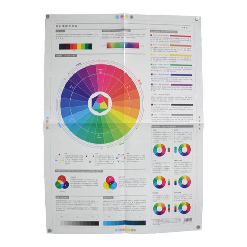 Póster de Referencia de Uso de Color - Valores de Color CMYK/RGB - He yishe