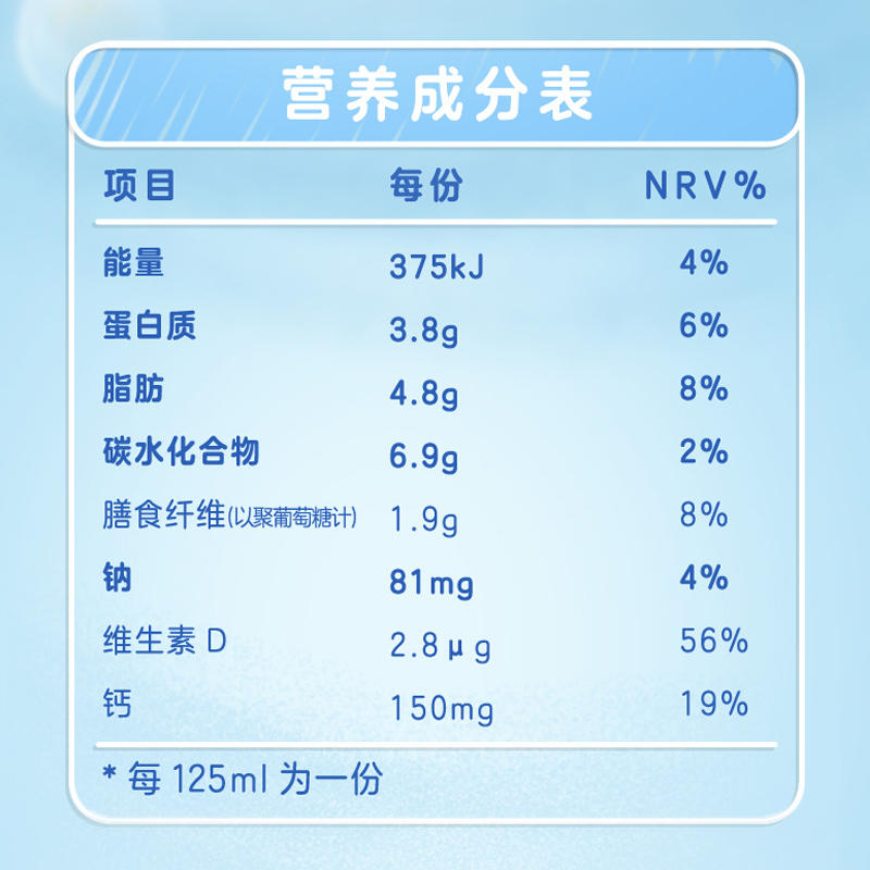 7月产】伊利QQ星健固全聪儿童成长牛奶125ml*20盒16盒小包装迷你-淘宝网