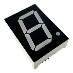 Display components