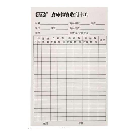 Warehouse Material Card and Inventory Management System
