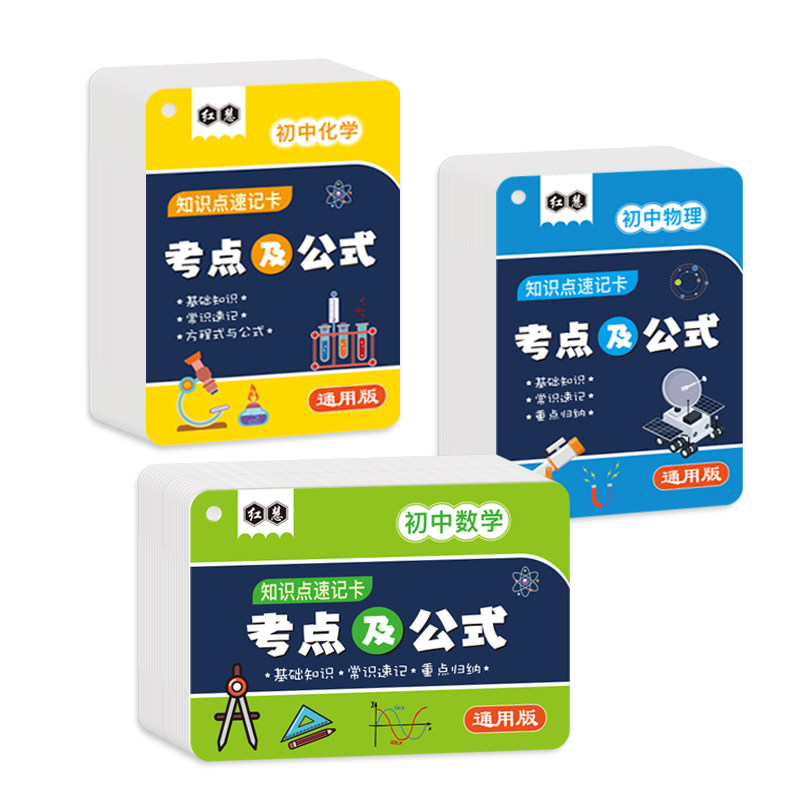 Junior High School Entrance Exam Core Knowledge Points, Formulas, and ...