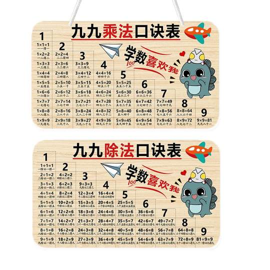 Ninety-Nine Multiplication Formula Table Wall Chart - Double-Sided for ...