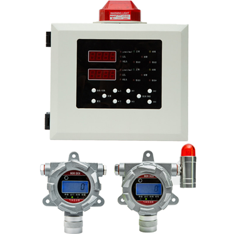 Industrial Combustible Gas Detection Alarm | Natural Gas, Ammonia ...