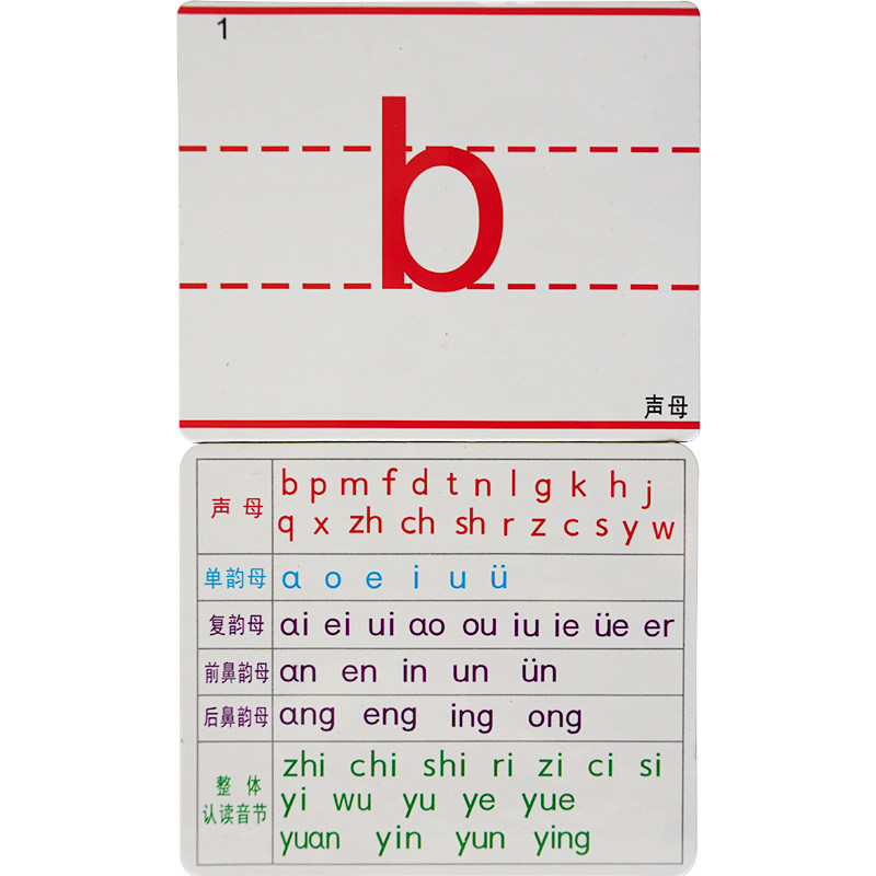Cartes magnétiques Pinyin - Voyelles et consonnes - Outil d ...