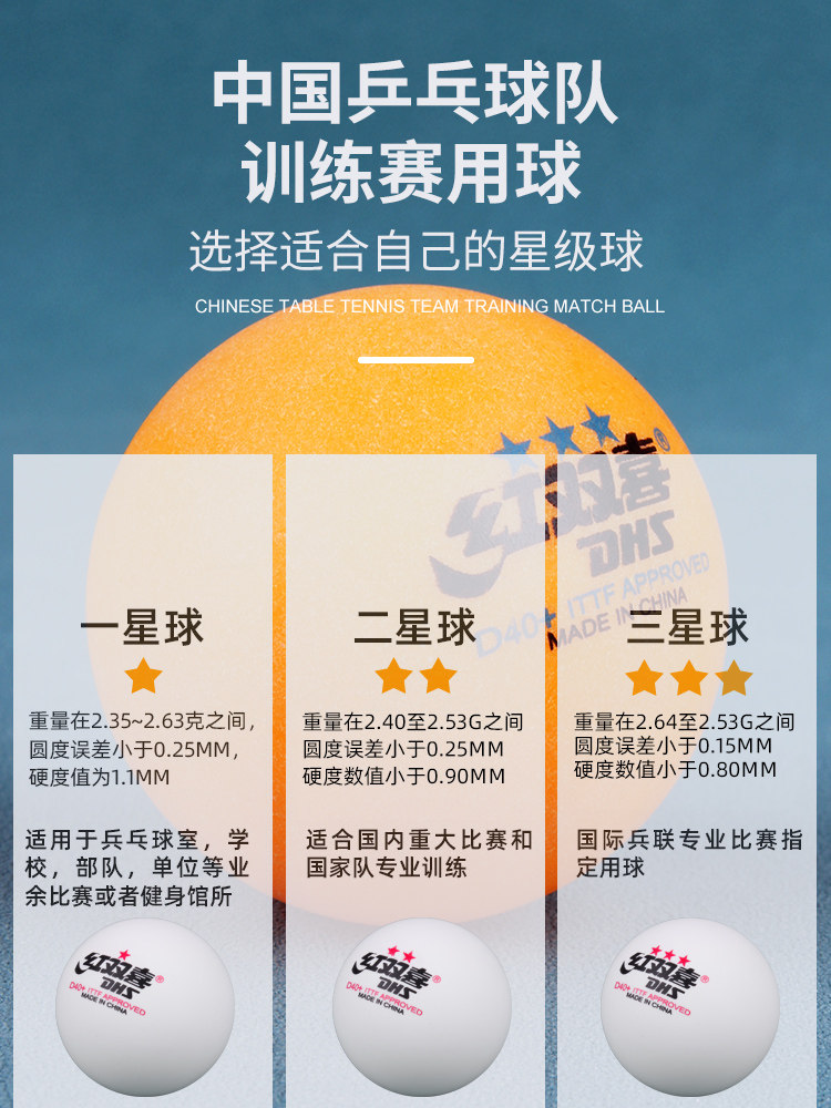 DHS Three-Star Table Tennis Balls - D40+ - Genuine Competition & Training