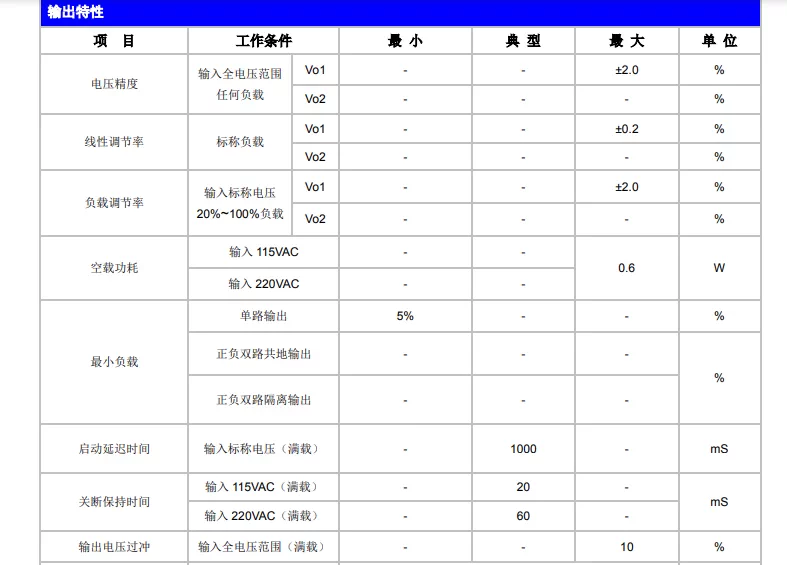 FA40-220S05H3爱浦LED电源变压器交流转直流可调电源模块5v伏-阿里巴巴