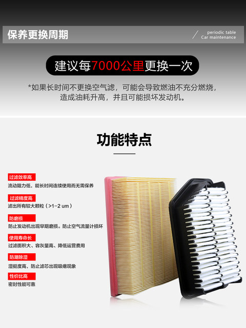 BAIC Changhe A6 M70 M50 Q25 Q35 Furuida M50S air filter air filter ...