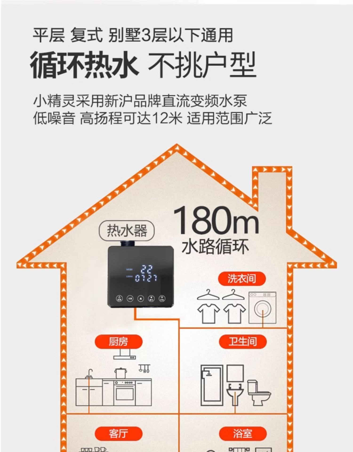 Water return device - Zero cold brand built-in water control and ...