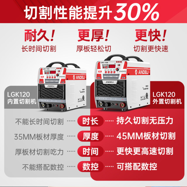 Andley LGK40/160 CNC plasma cutting machine external gas pump ...