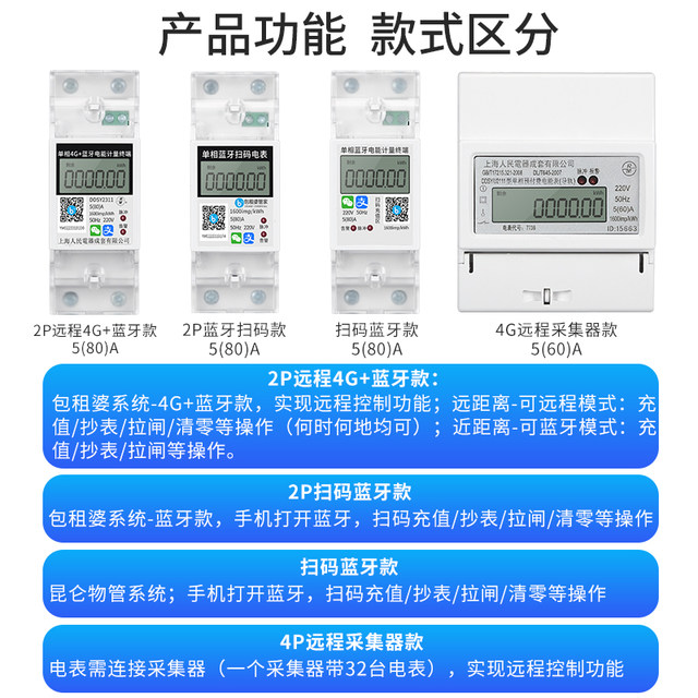 Electric energy meter single-phase smart remote electricity meter ...