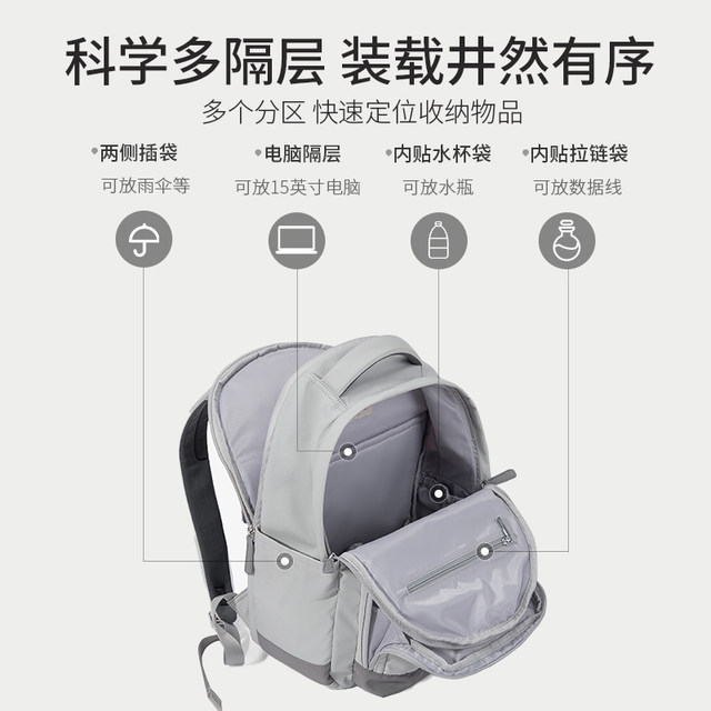 Leif Canvas Backpack Women's 2024 New Fashion Commuting Travel Backpack ...