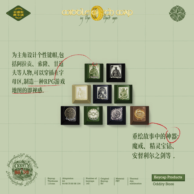 Map keycaps Unrealistic Land map keycaps in the store 1.8pbt ring king