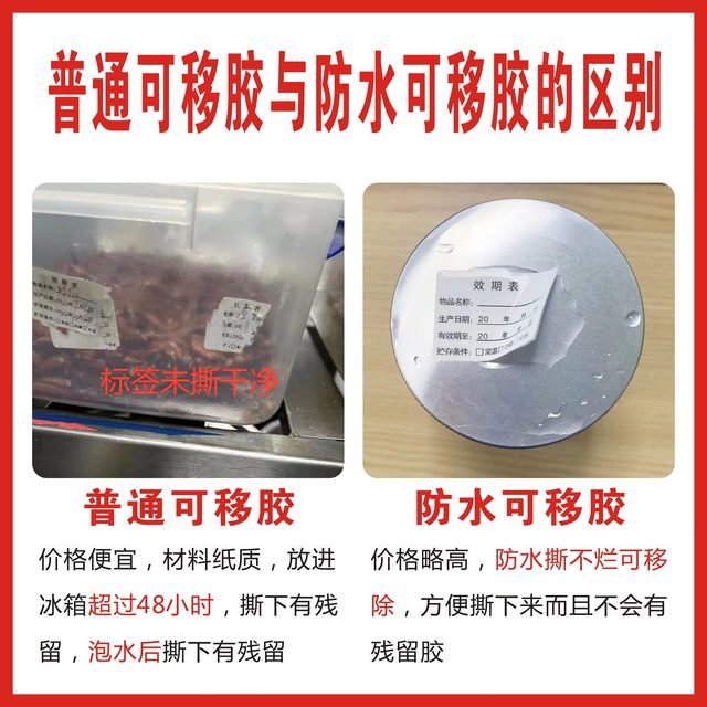 Food label sample box sticker canteen kindergarten kitchen school ...